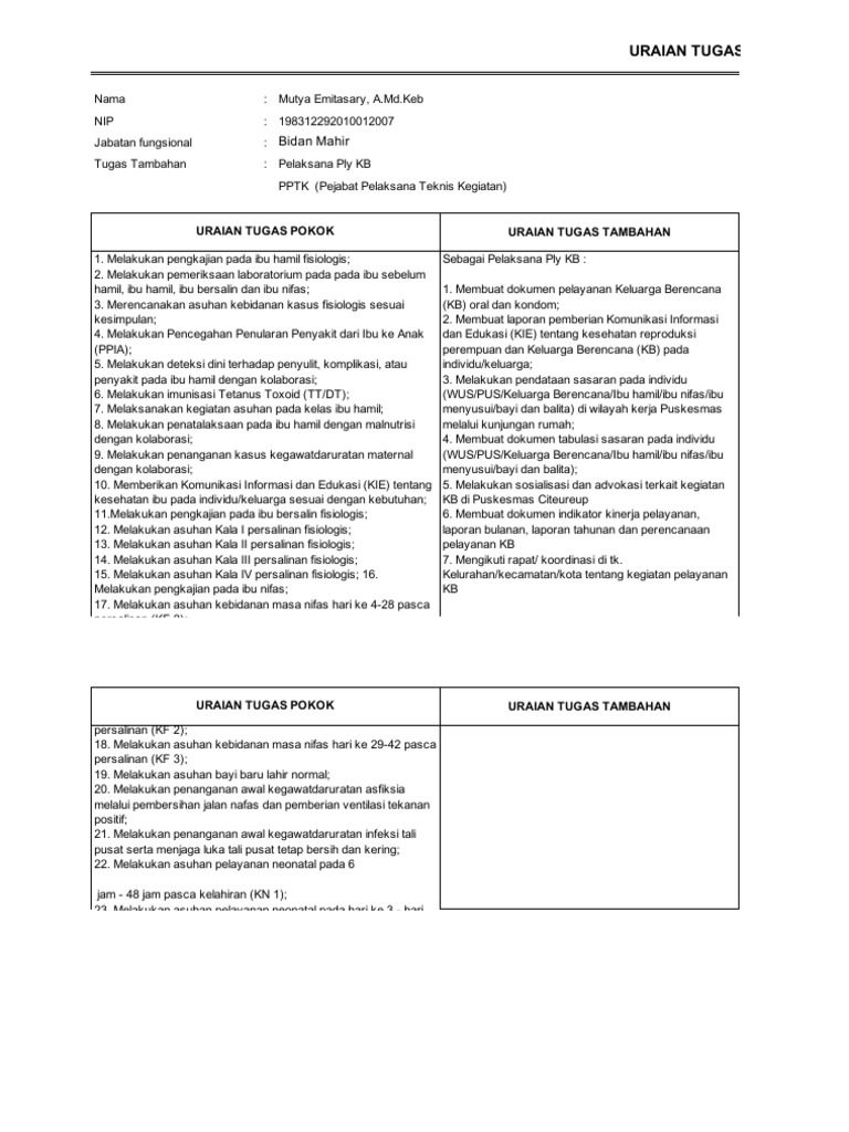 Uraian Tugas PPTK | PDF