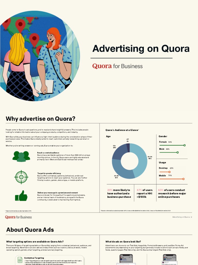 Advertising On Quora Guide | PDF | Communication | World Wide Web