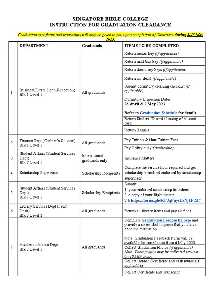 Instruction For Clearance Eng | PDF