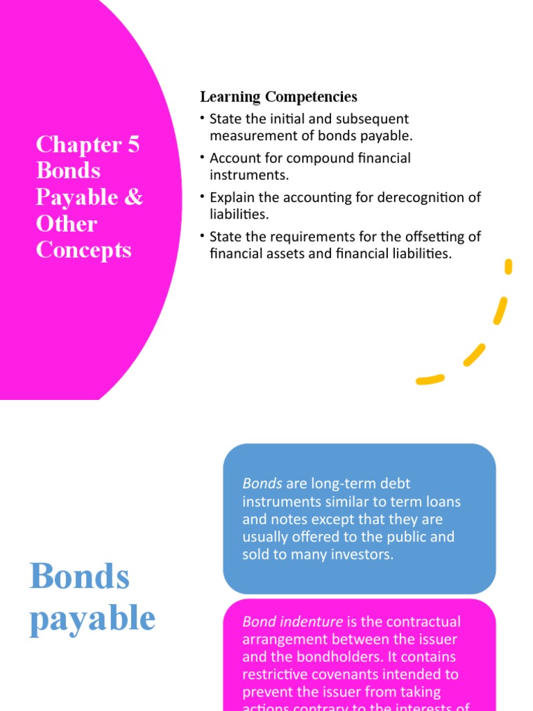 Types and Accounting of Bonds | PDF | Bonds (Finance) | High Yield Debt