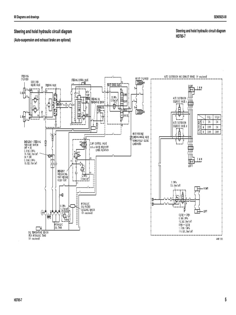 HD785-7 Steering Schematic SEN05900-01 | PDF