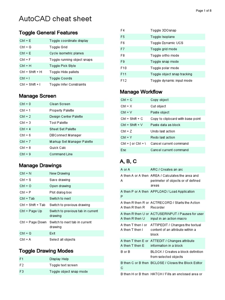 Autocad Shortcuts | PDF