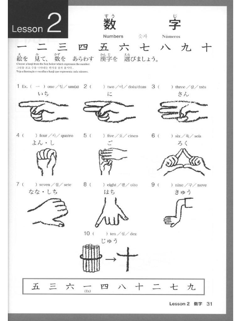 Basic kanji bab 2 | PDF