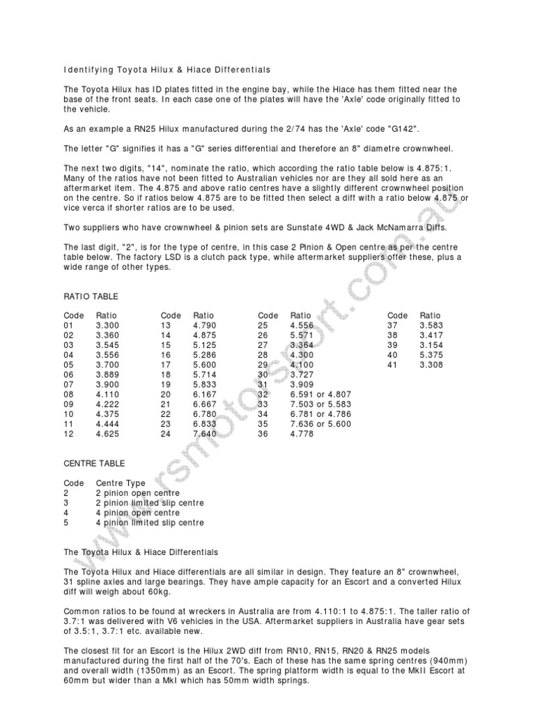 Toyota Hilux & Hiace Differential Guide | PDF | Axle | Four Wheel Drive