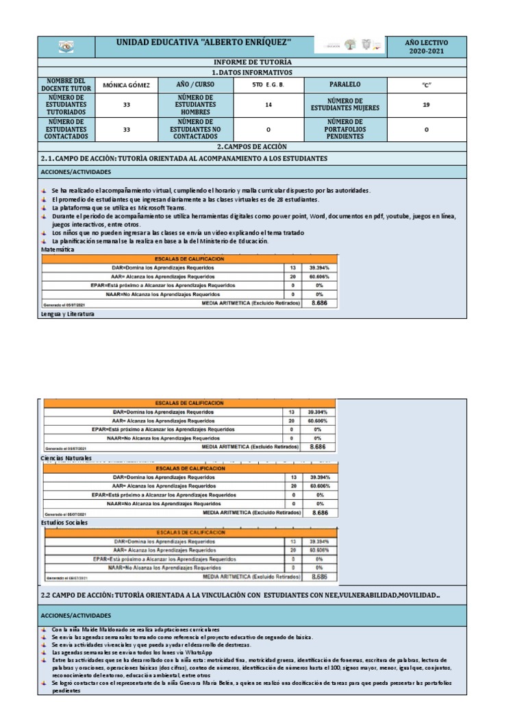Informe Tutor Juntas 5to C 2 Quimestre | PDF