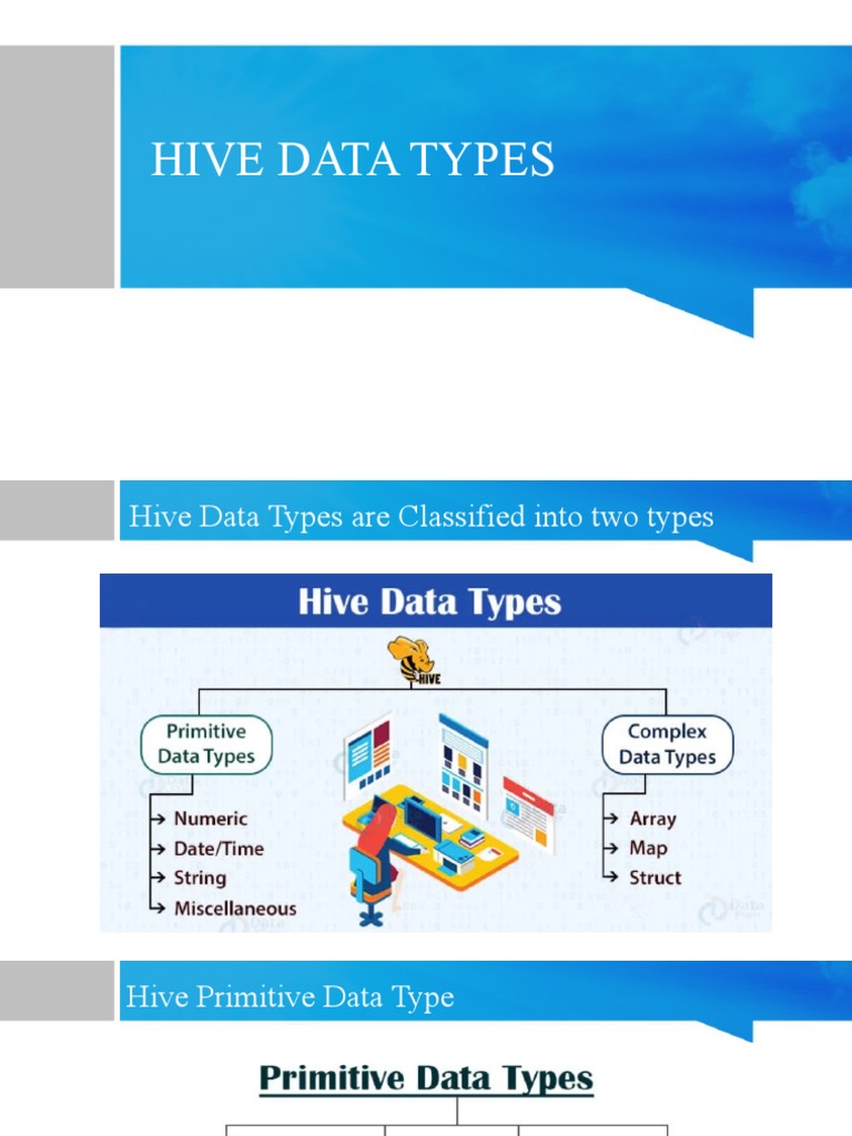 Hive Data Types | PDF