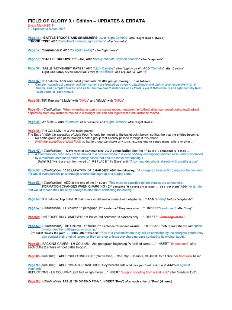 FOGAM V3.1 FullRules Errata&Updates | PDF | Cavalry | Military