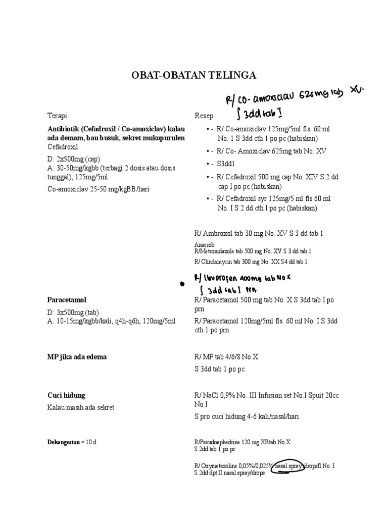 Obat-Obatan THT 2 | PDF | Kesehatan Holistik