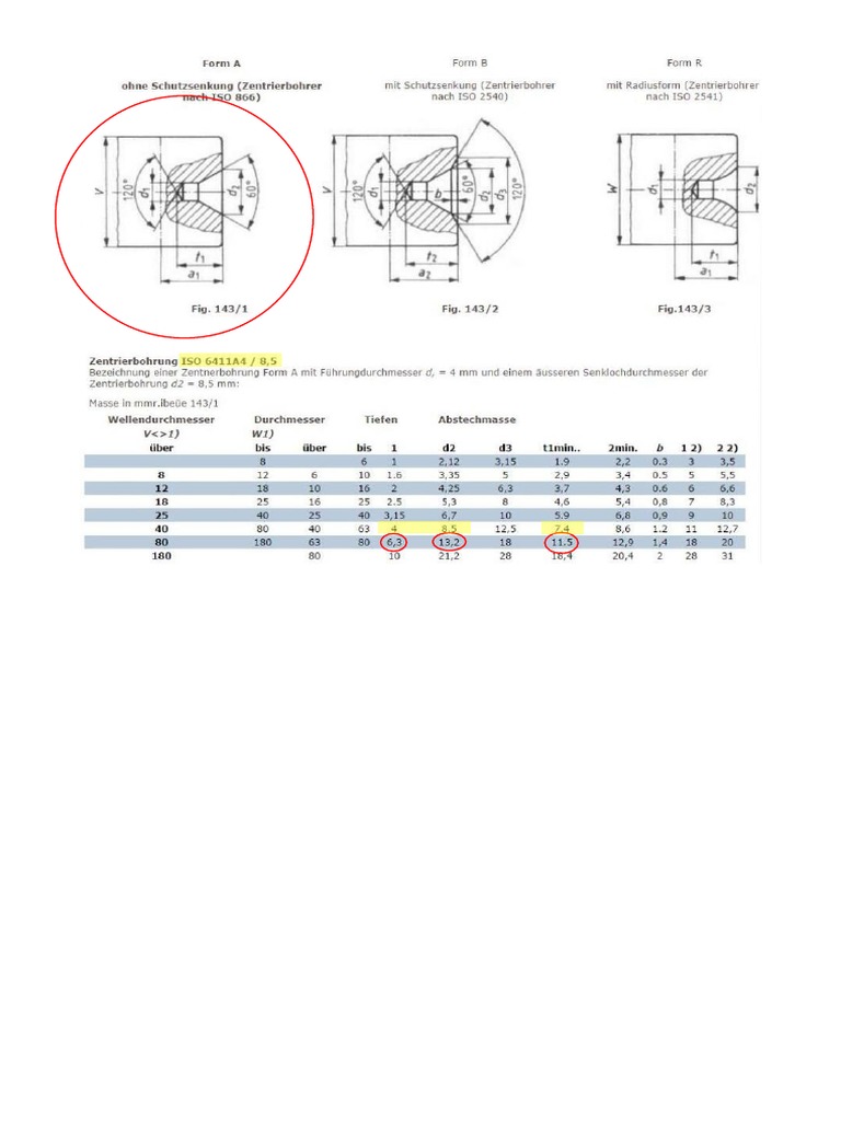 Fori Di Centraggio | PDF