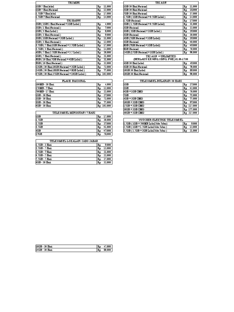 Daftar Harga Paket Data Pdf