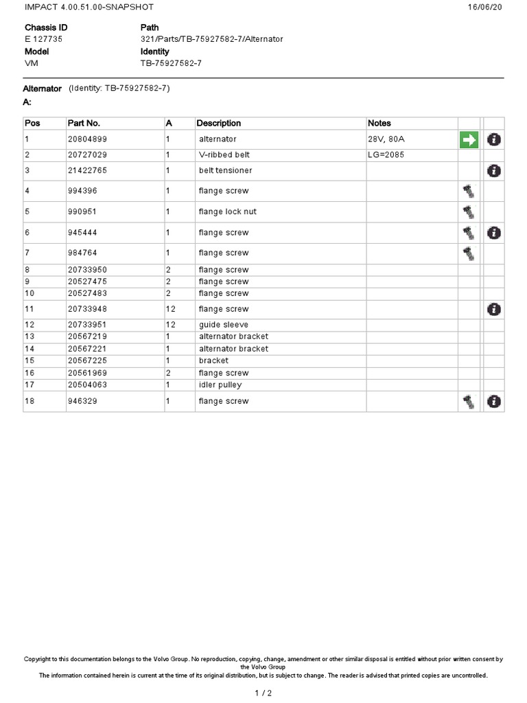1a Catálogo Completo | PDF | Steering | Copyright