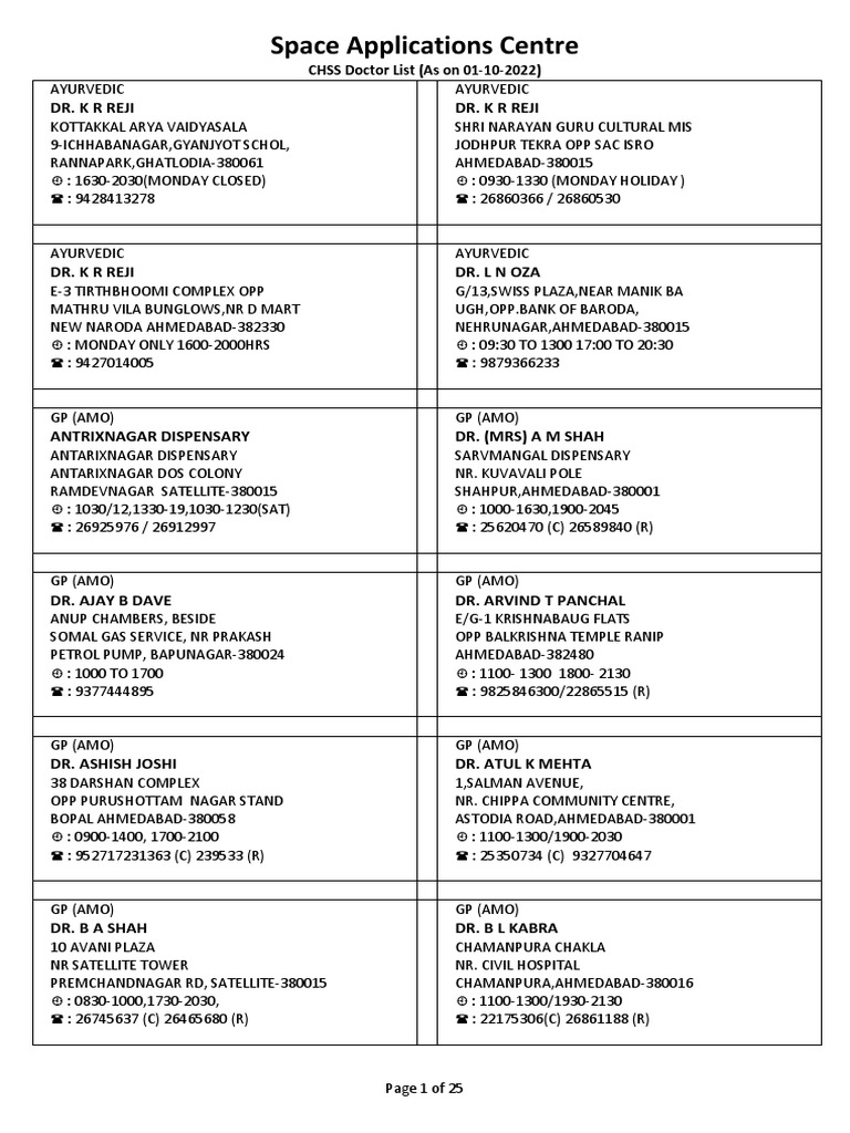 Doctor List | PDF | Health Care | Medical Specialties