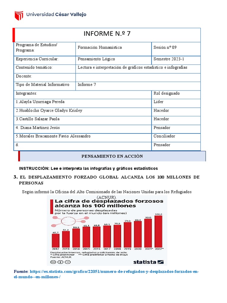 Informe 7-E5-E6 | PDF | Ciencias sociales | Métodos y materiales de enseñanza