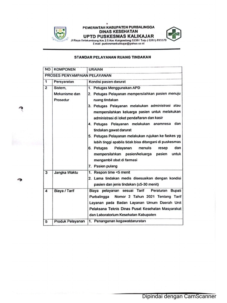 SPP SOp RUANG TINDAKAN | PDF