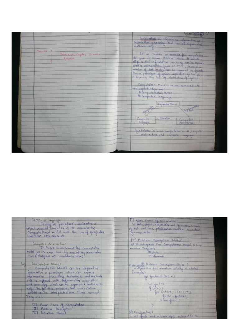 All in One ACA Notes | PDF