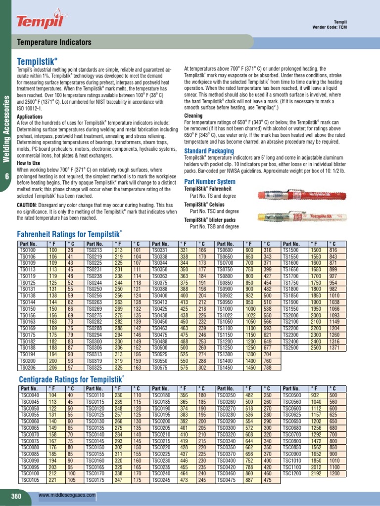 Tempilstik Color Chart Overview | PDF