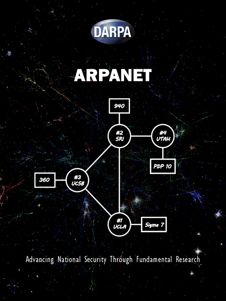 ARPANET: Pioneering the Internet Revolution | PDF