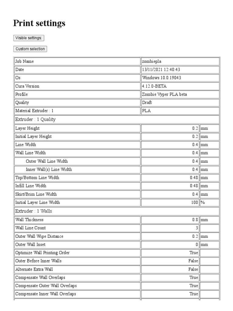 Cura Settings | PDF | Skin | Extrusion