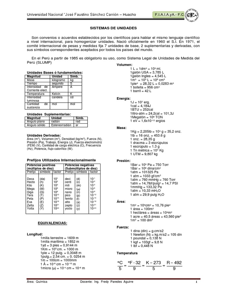 Tablas 1 - Conversiones | PDF | Sistema Internacional de Unidades ...