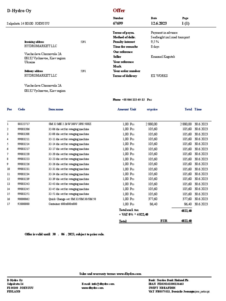Offer | PDF | Market (Economics) | Money