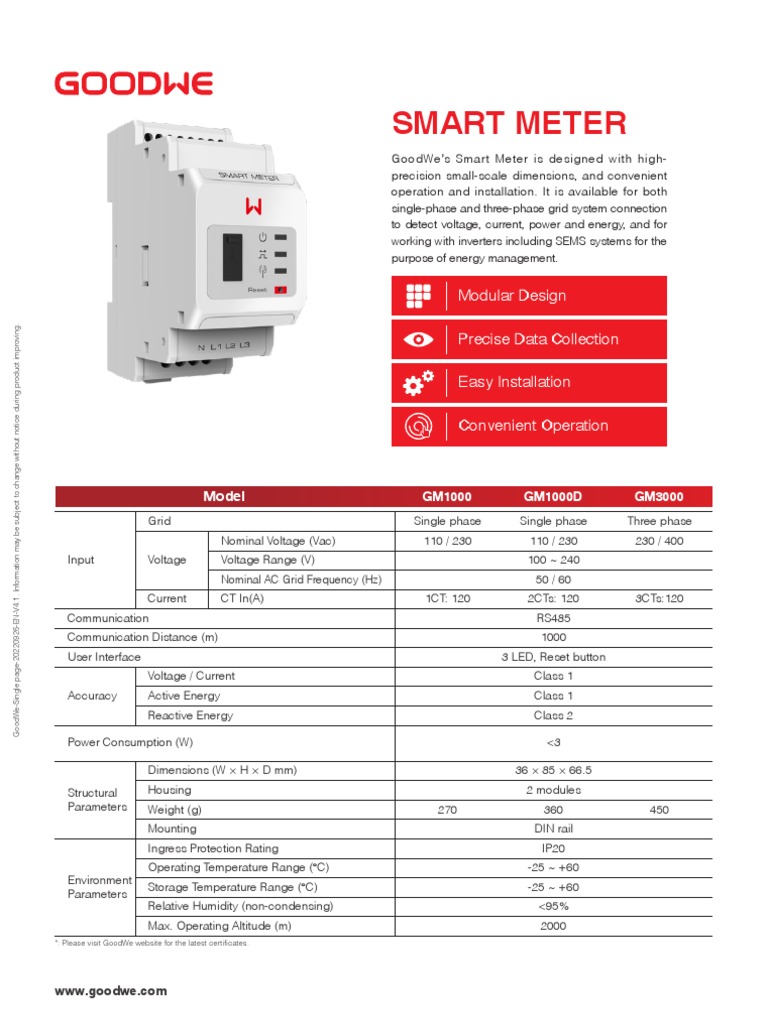 GW Smart Meter Datasheet-En | PDF