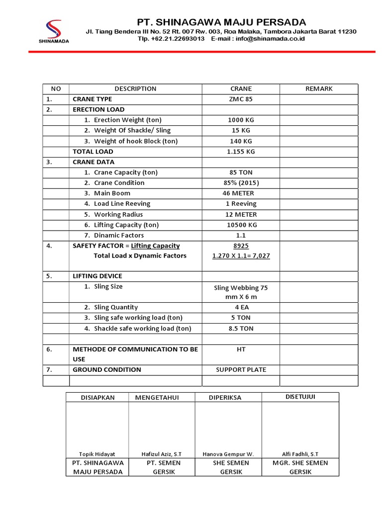 Asli Terbaru Rigging Plant Pdf
