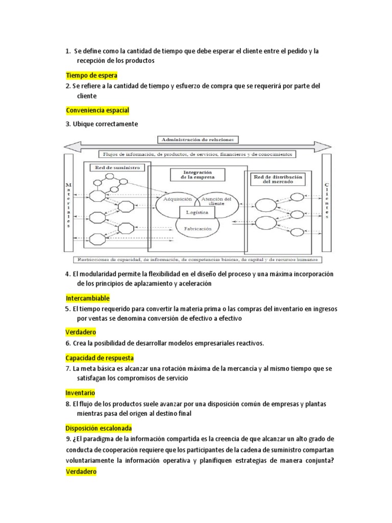 Cuestionario suple (2) | PDF | Inventario | Logística