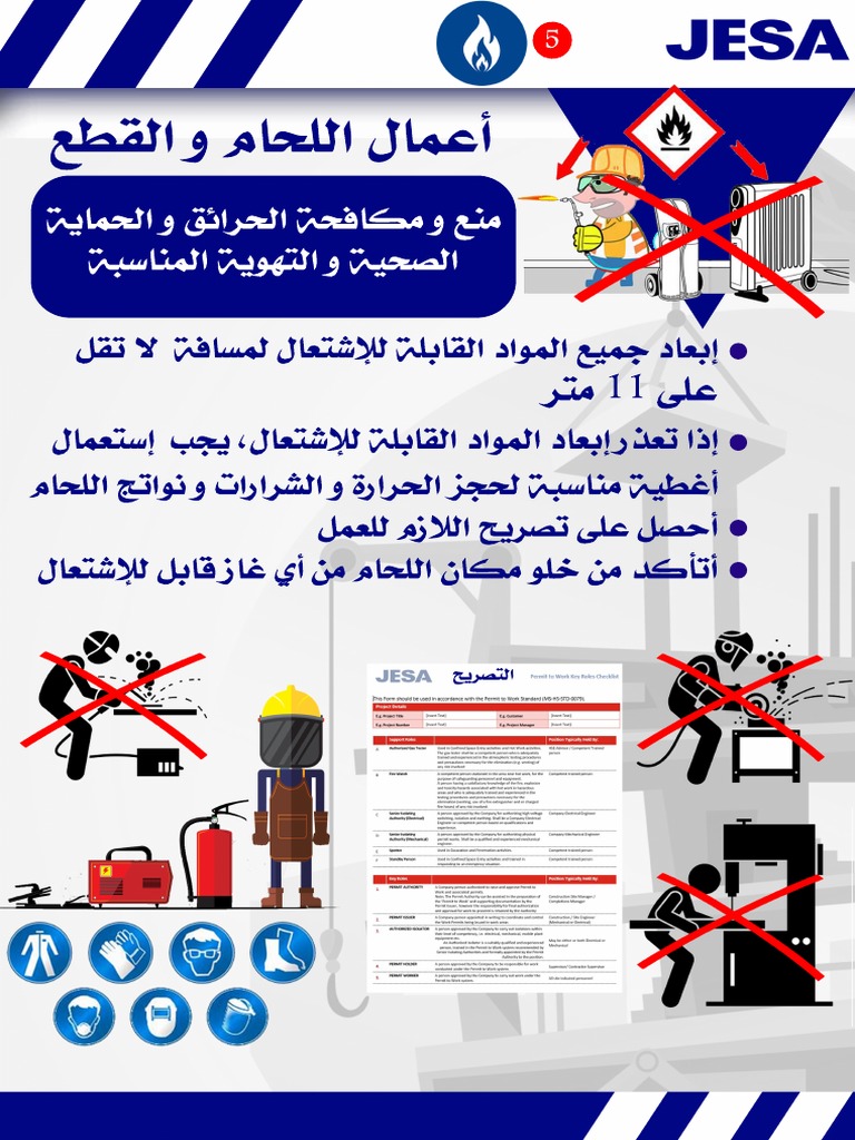 5 LSR Hot Work | PDF