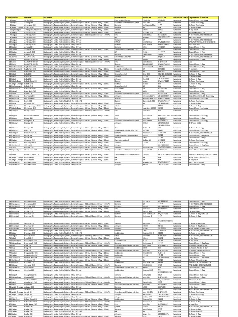 60-100-300-500 Ma Functional Xray Units | PDF | Radiography | X Ray
