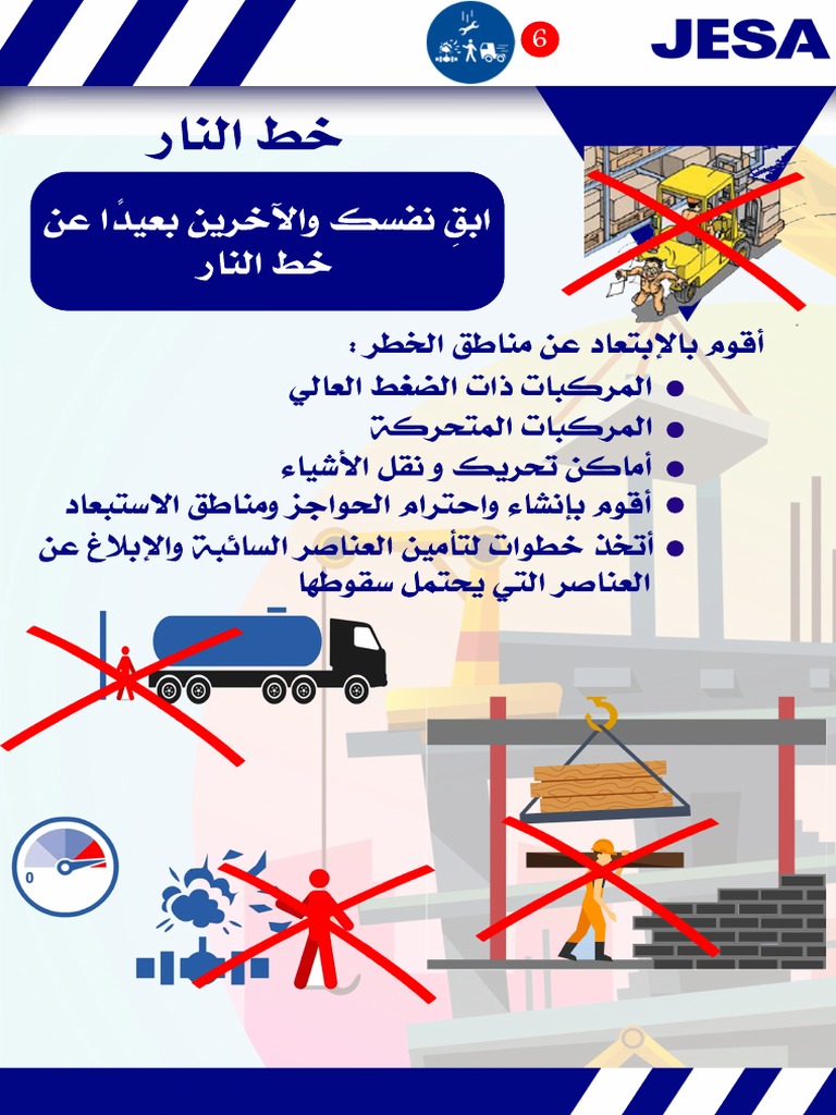 6 LSR Line of fire | PDF