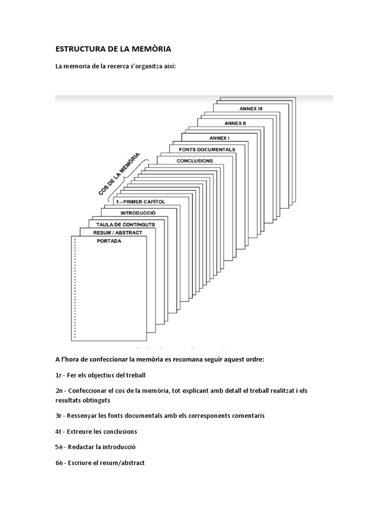 Activitat 5 Estructura De La Memòria Pdf