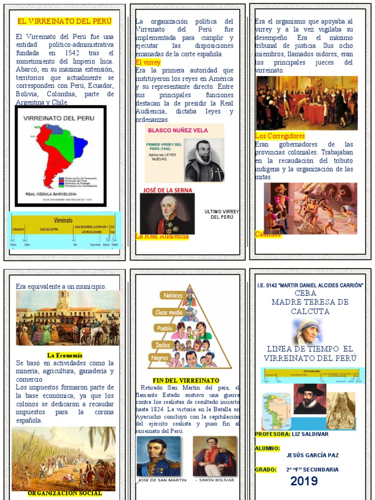 Triptico - EL VIRREINATO DEL PERU CEBA | PDF | Perú | América del Sur