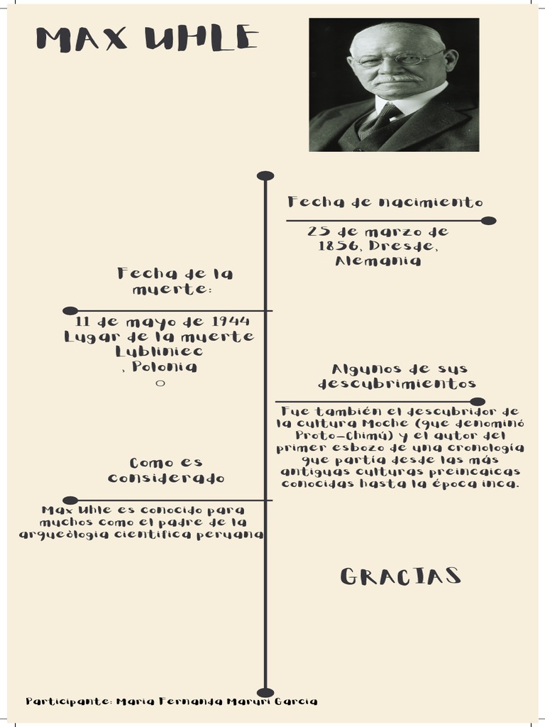 Max Uhle: Gracias | PDF