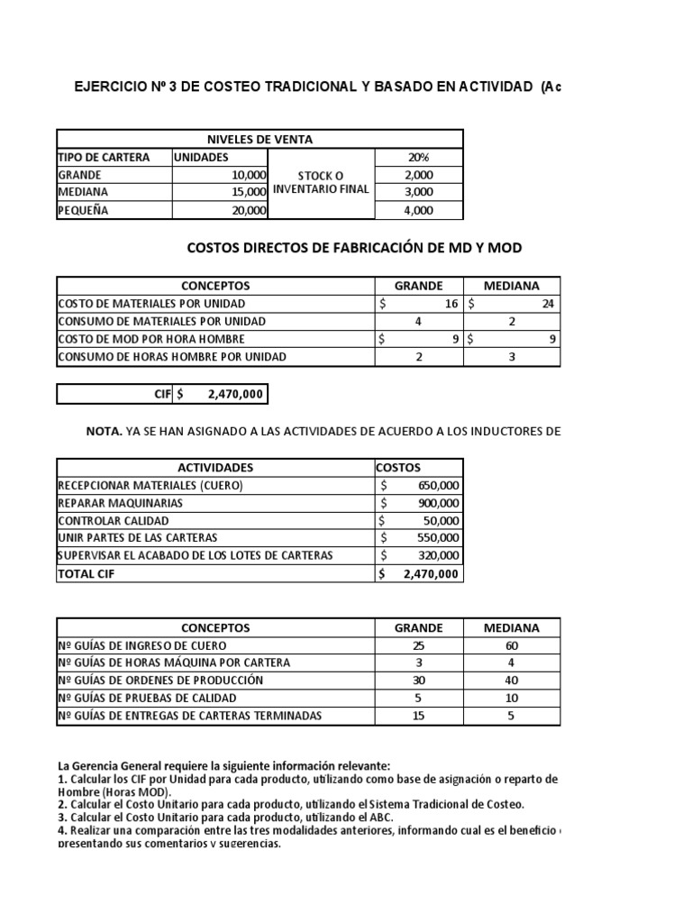 Respuesta en Excel Ejercicio 3 Costos Abc | PDF