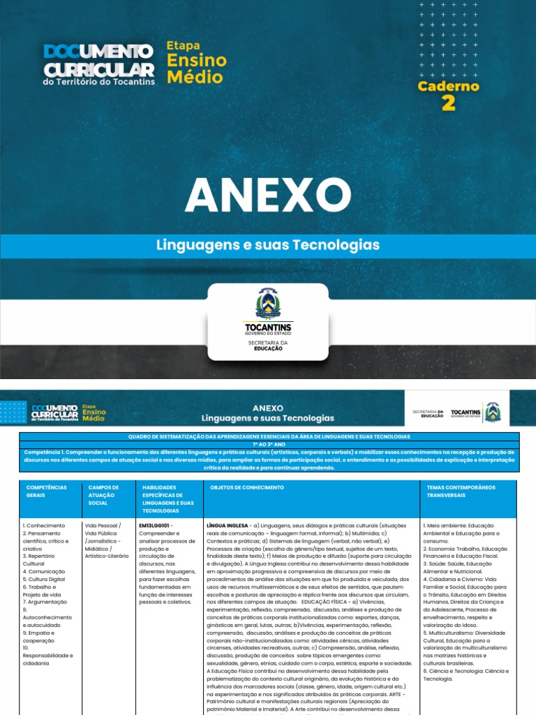 Anexo Sistematizacao Das Aprendizagens de Linguagens e Suas Tecnologiaspdf | Download grátis PDF ...