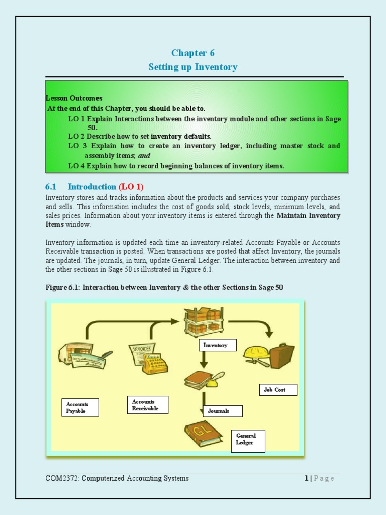 Chapter Six Setting Up Inventory Download Free Pdf Invoice Inventory 