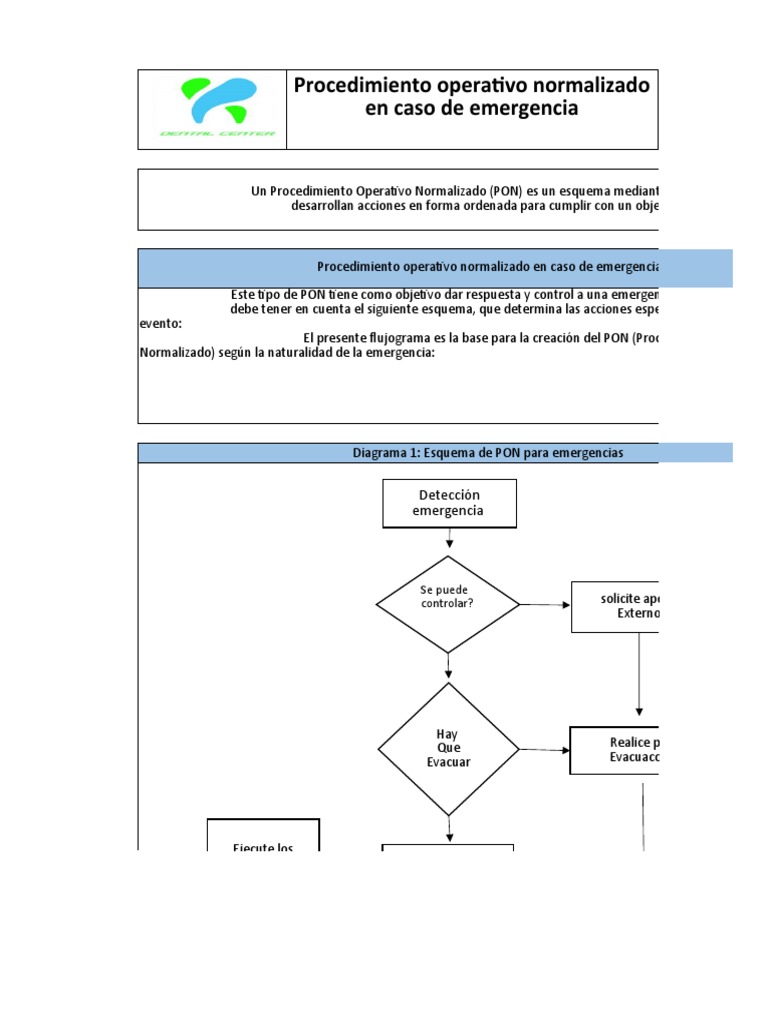 Procedimiento Operativo Normalizado en Caso de Emergencia | PDF | Bomba | Peligros