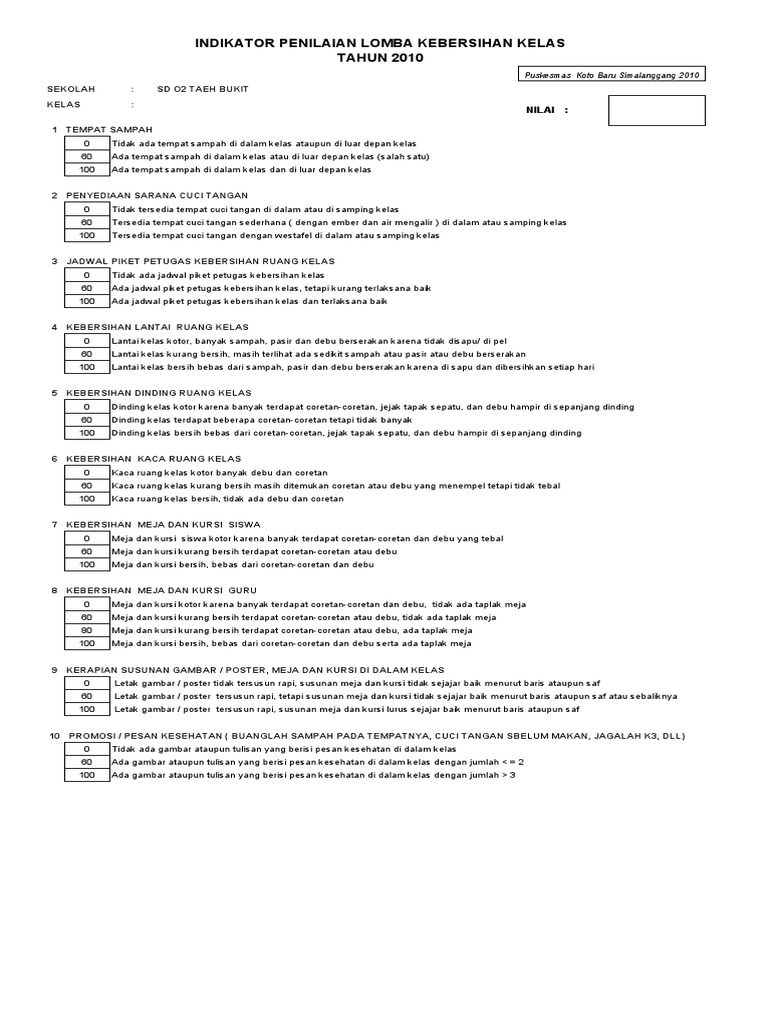 Indikator Penilaian K3 | PDF | Griya & Taman