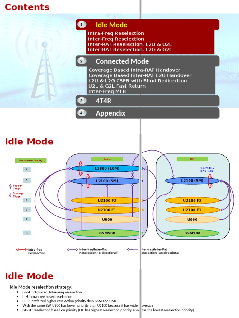 LTE Strategy Basic Parameters | PDF | Lte (Telecommunication) | Radio Technology