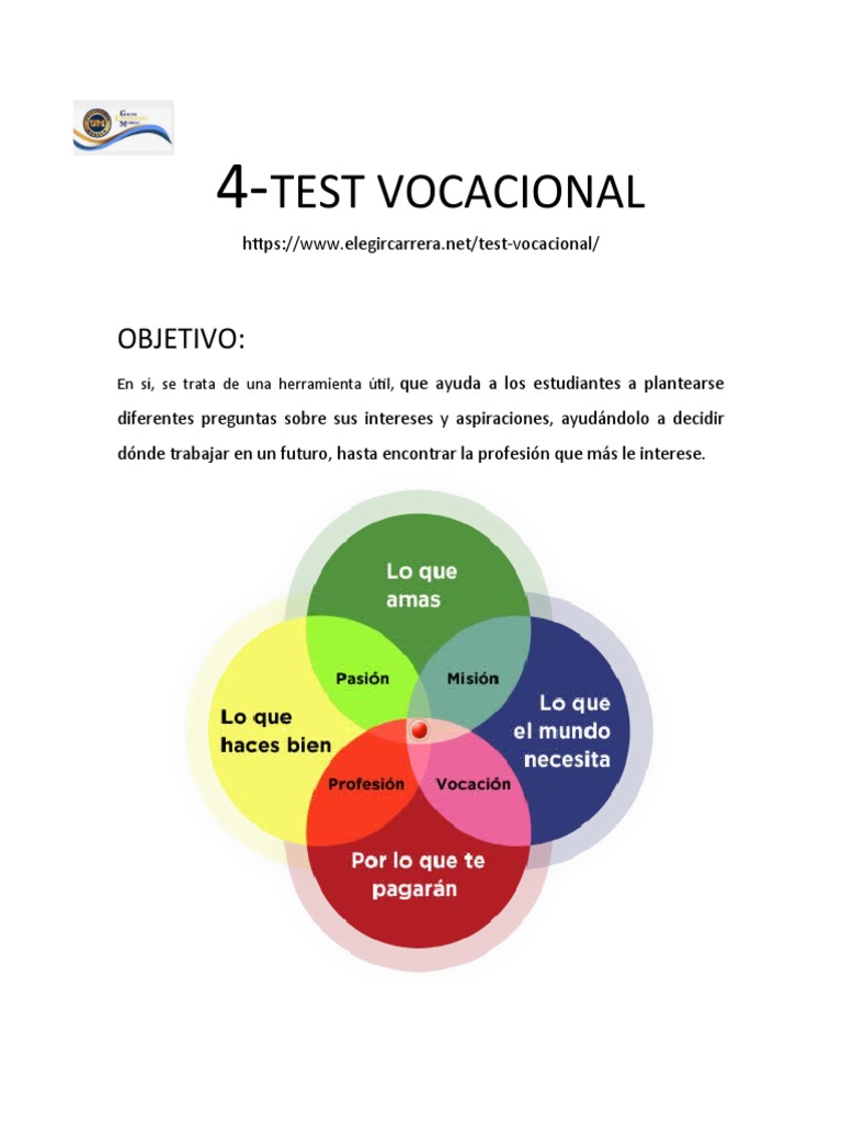 Test Vocacional para Estudiantes | PDF | Ciencias sociales