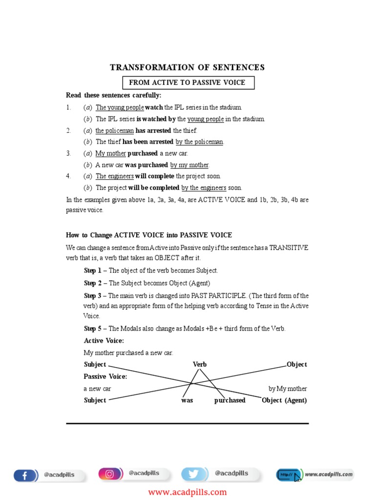 Transformation of Sentences Class 11 | PDF | Verb | Subject (Grammar)
