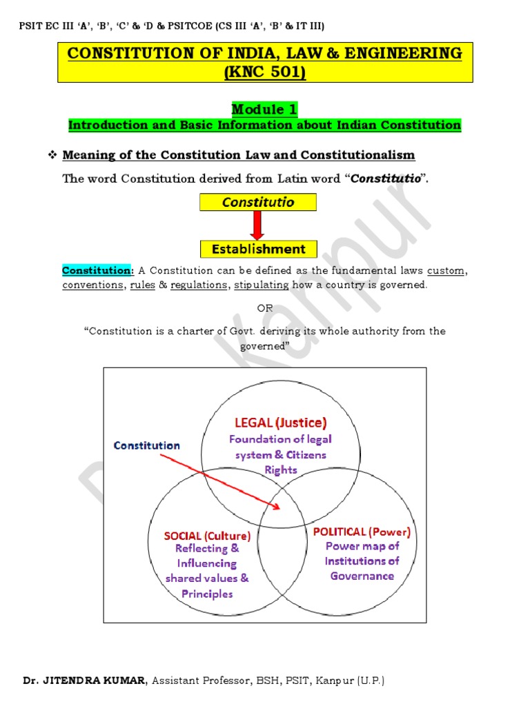 KNC 501 UNIT 1 Notes | PDF | Partition Of India | Governance KNC 501 UNIT 1 Notes | PDF | Partition Of India | Governance