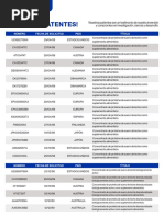 File - 54 - Instructivo de Modo de Uso - Neutromax | PDF | Inyección ...