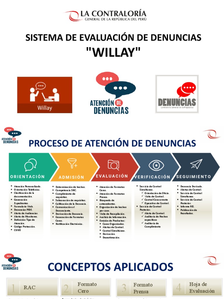 2020 - SISTEMA WILLAY | PDF | Auditoría