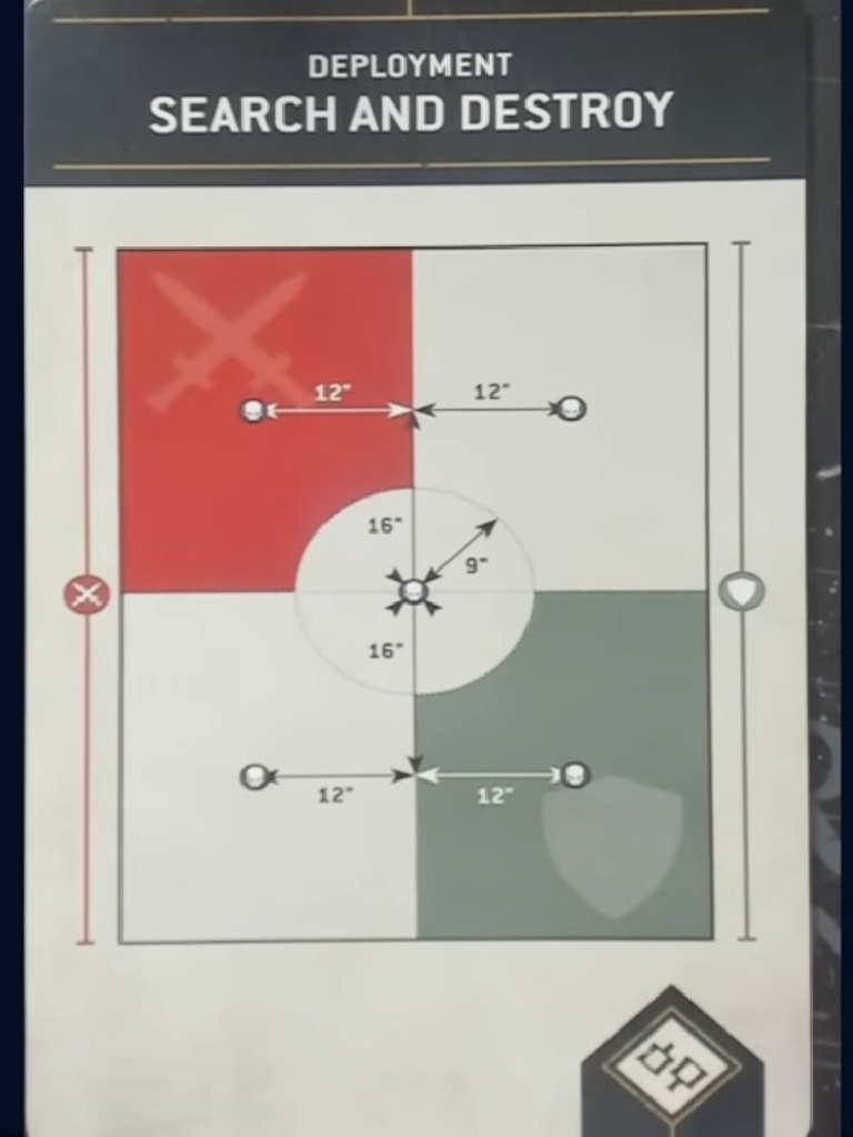 40K_10th_Mission_Pack | PDF