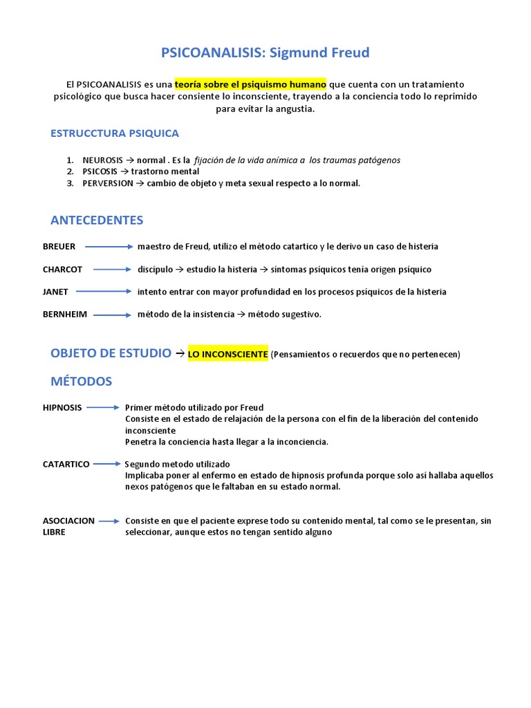 A Psicoanalisis Resumen 1 | Descargar gratis PDF | Psicoanálisis | Mente inconsciente