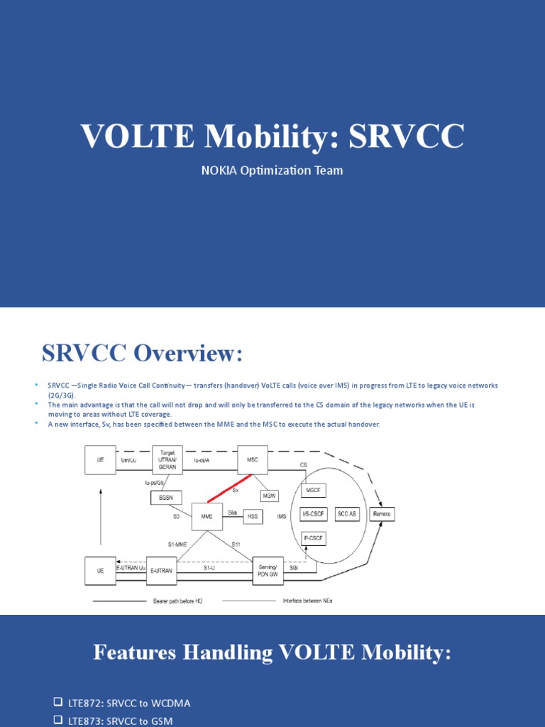 VOLTE Mobility | PDF | Ip Multimedia Subsystem | Lte (Telecommunication)
