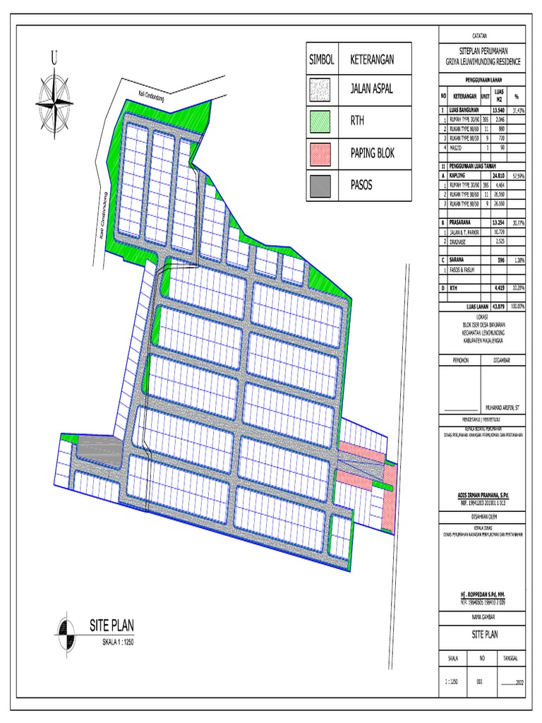 Siteplan Griya Leuwimunding 3jan2022 | PDF