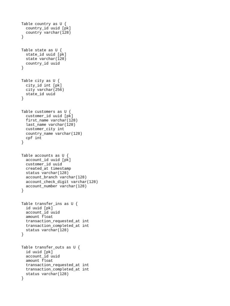 Tables - Diagram in Dbdiagram | PDF | Utility Software | Ibm Pc Compatibles