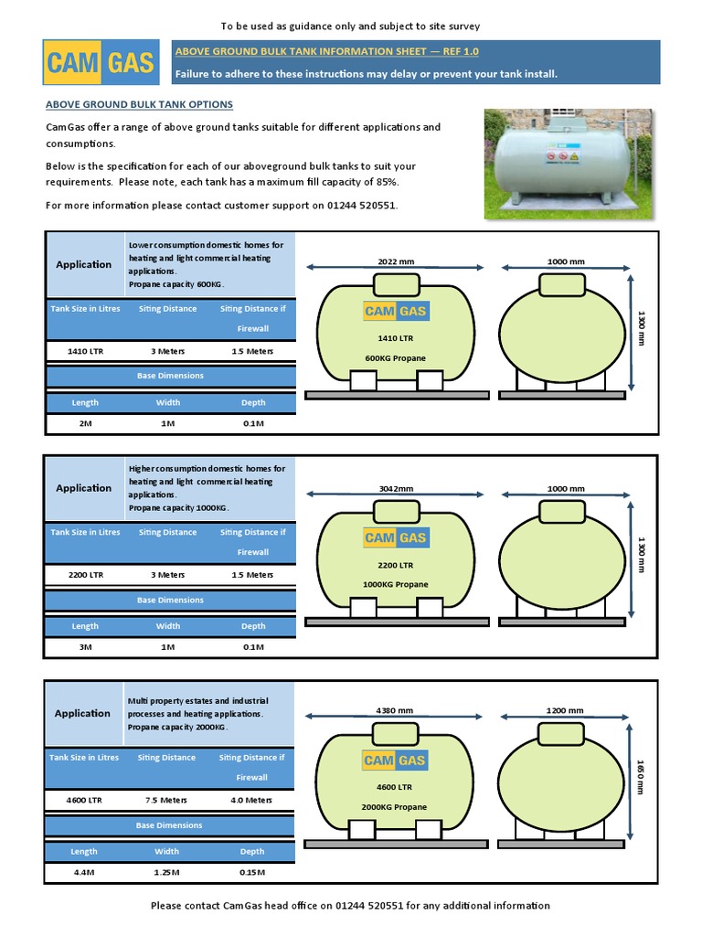 Above-Ground Tech Specification Sheet | PDF | Propane